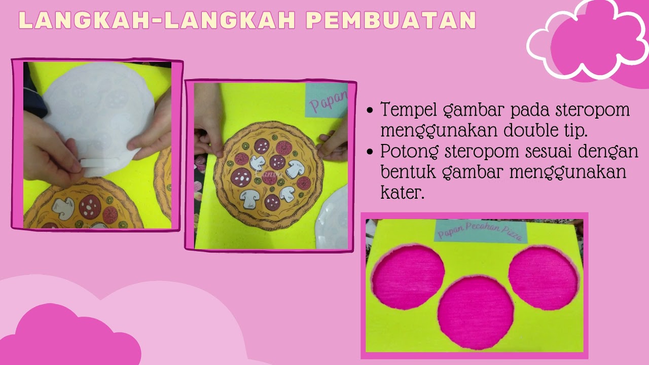 Cara Membuat Papan Pecahan Pizza | Media Pembelajaran Matematika Kelas ...