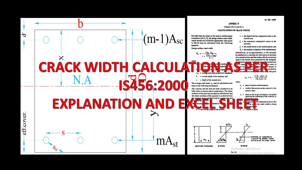 Flexural Concrete Crack Width Calculator