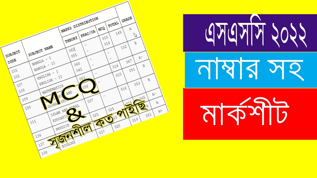 নাম্বার সহ মার্কশিট কিভাবে দেখবো ? SSC Result 2022 Marksheet with ...