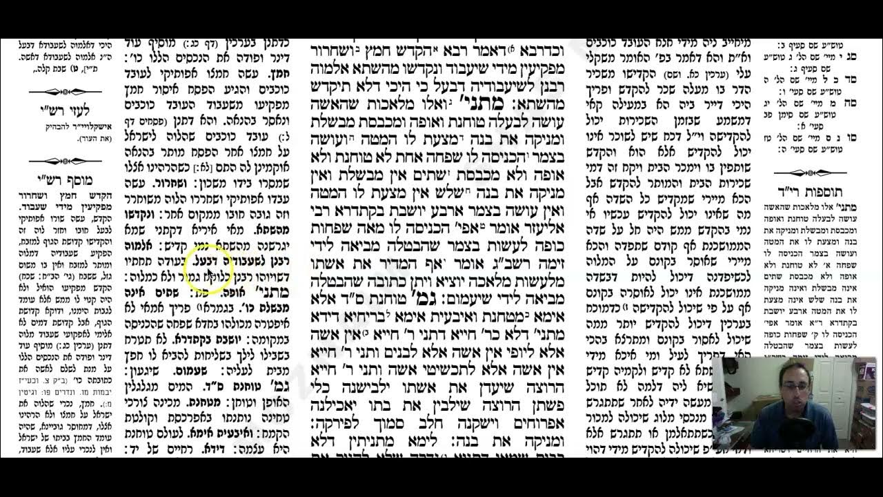 Kesuvos Daf 59b Daf Yomi Gemara (Talmud) Mesechet Ketubot - YouTube