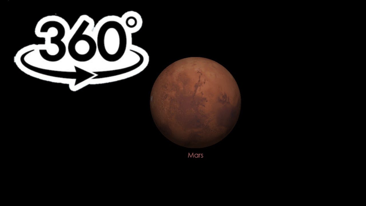 Mars 360° view from Space,HD watch in VR - YouTube