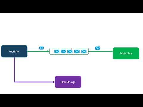 Claim-Check Pattern - Azure Design Patterns - YouTube