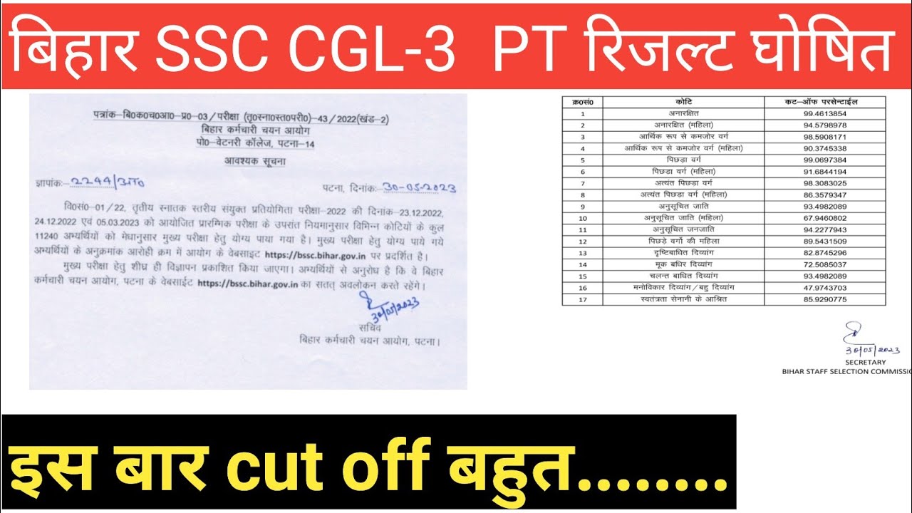 bssc cgl 3 result 2023/ Bihar SSC cgl cut off 2023/b k Anand patna ...
