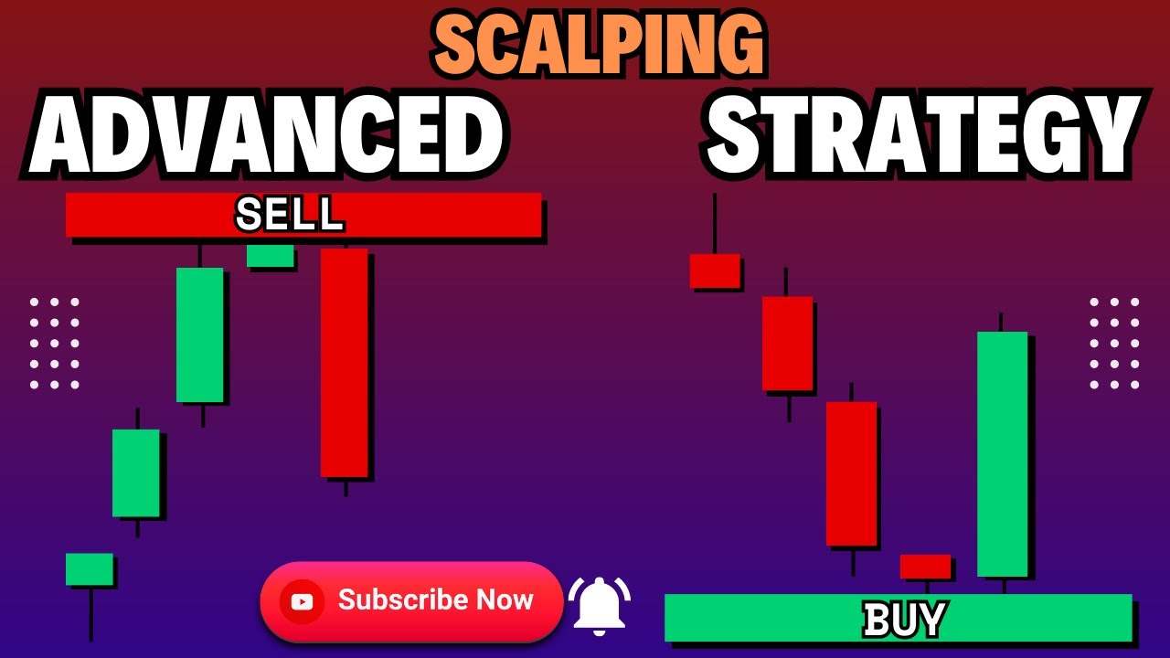 Advanced Scalping Strategy | Intraday Strategy | Stocks Sign - YouTube