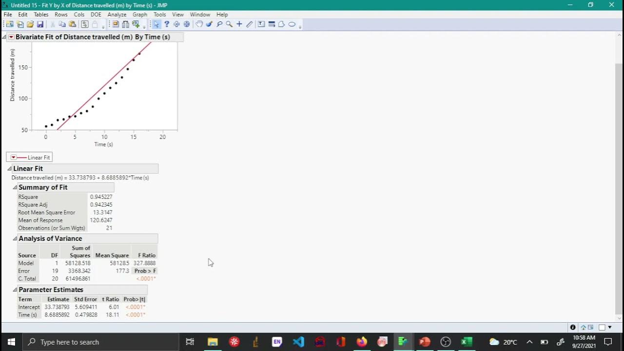 Simple linear regression - Fitting polynomial models - JMP - YouTube