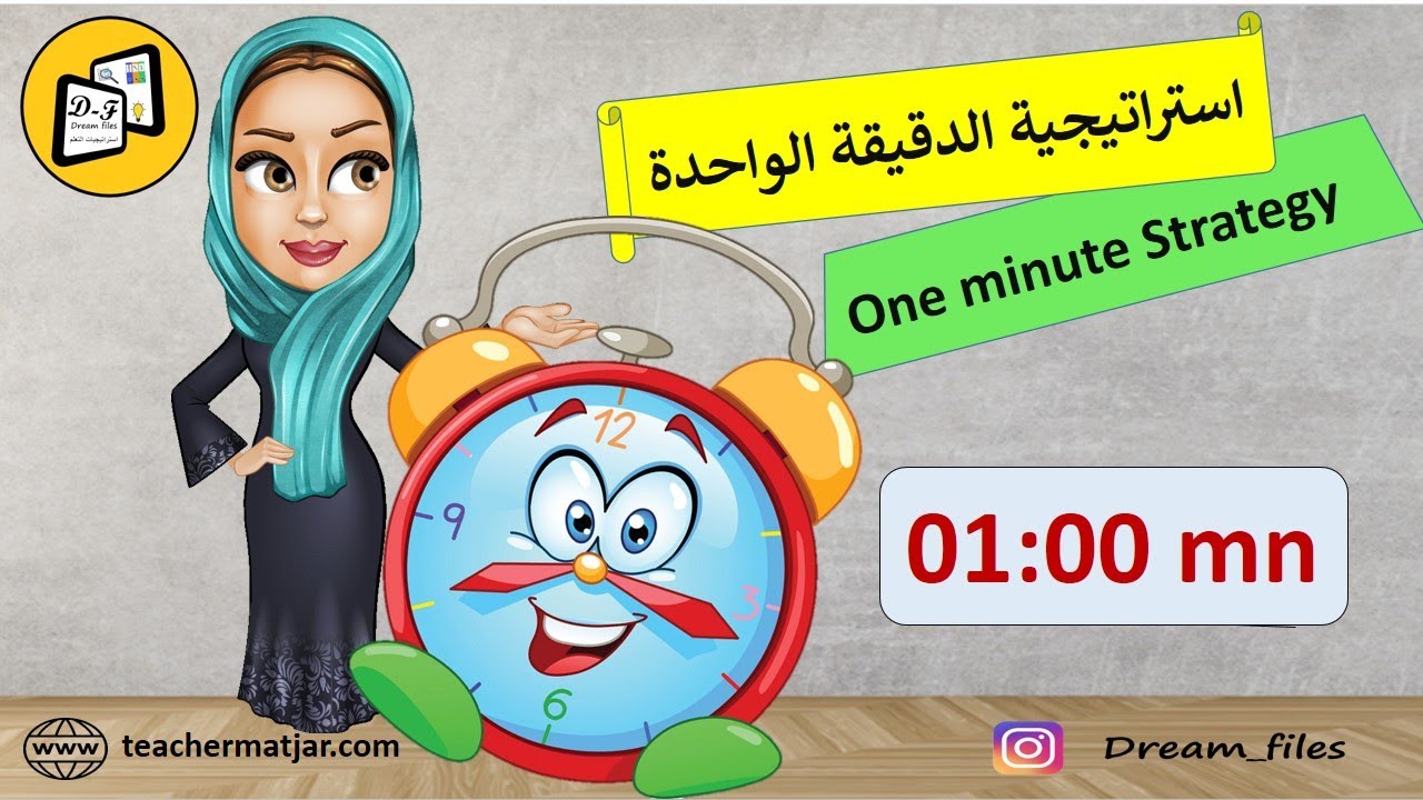 استراتيجية من أنا Who am I Strategy - YouTube