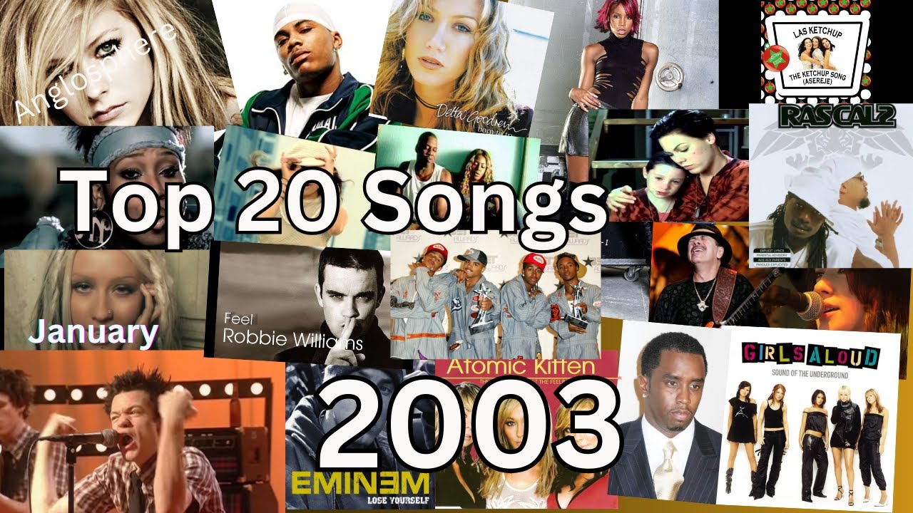 Anglosphere Top 20 January 2003 - YouTube