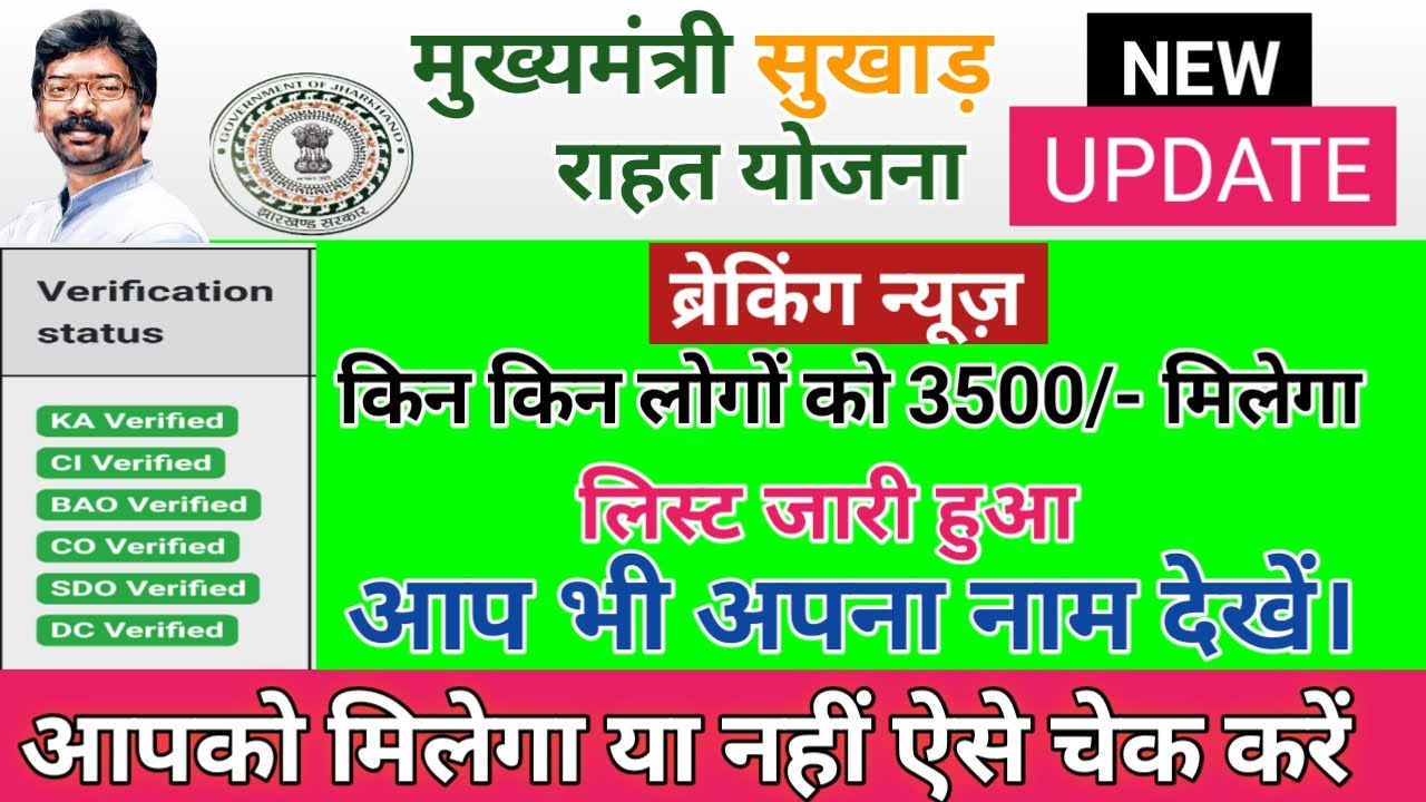 Mukhyamantri Sukhad Rahat Yojana Ka Paisa Kaise Check Kare आपका पैसा