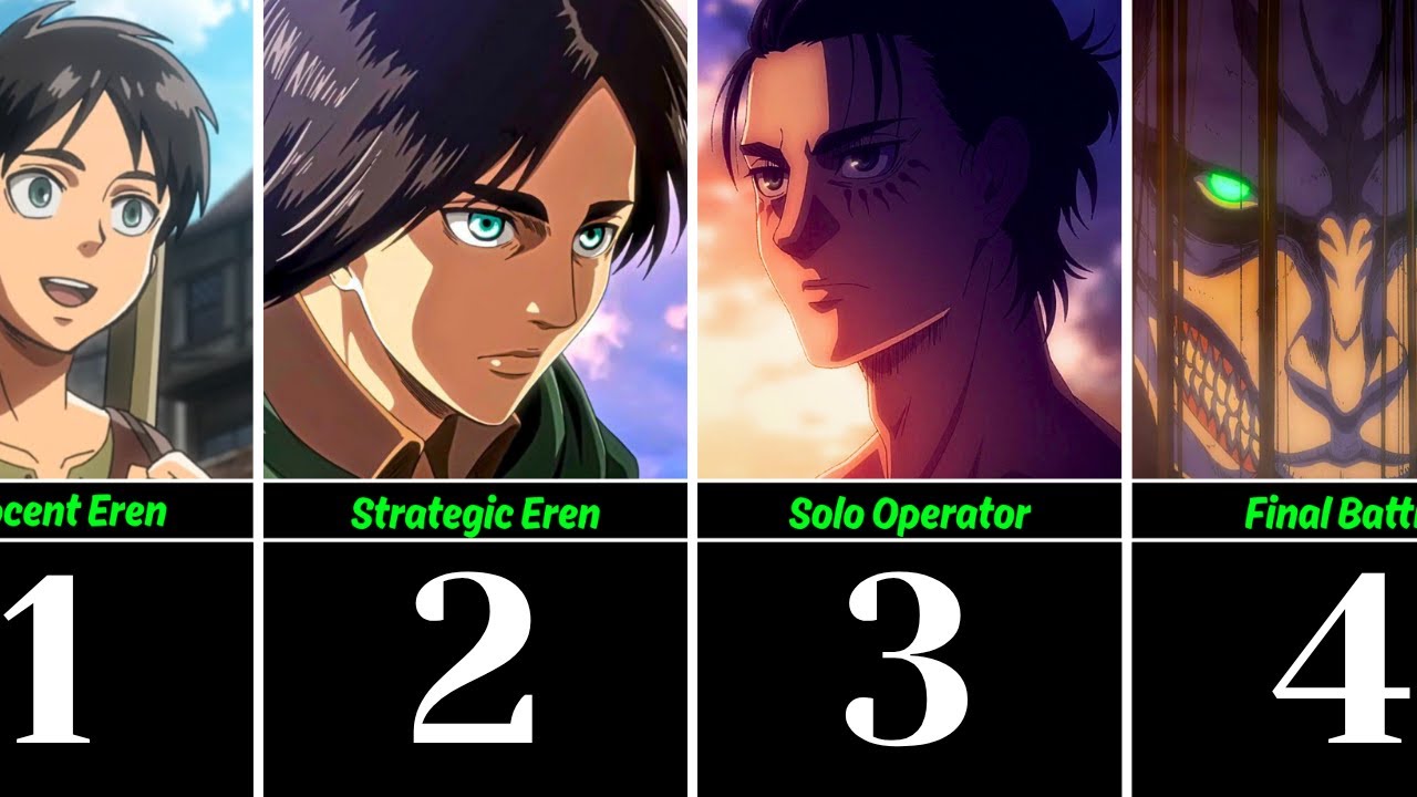 Evolution of Eren Yeager in Attack on Titan - YouTube