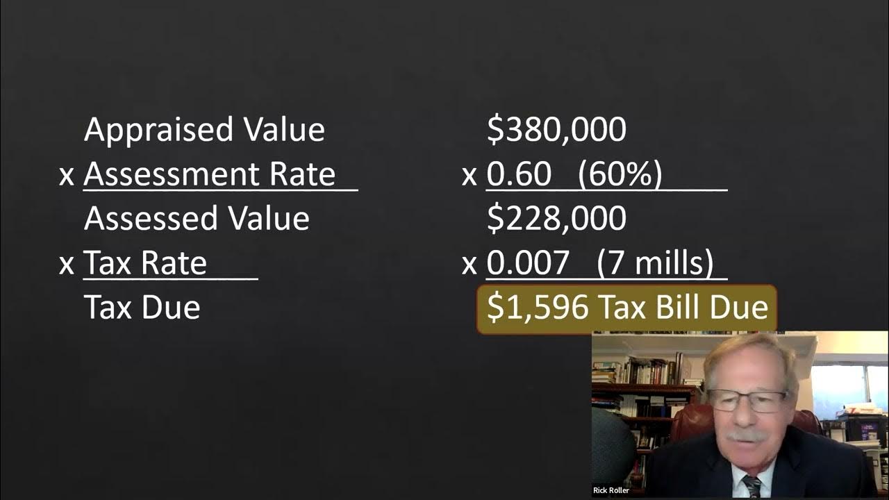 Live Exam Prep Series - Real Estate Math - YouTube