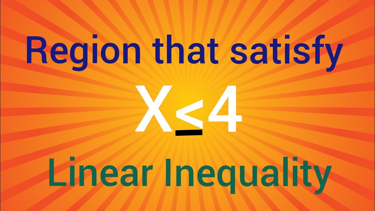 Show the region that satisfies this inequality|x is less or greater ...