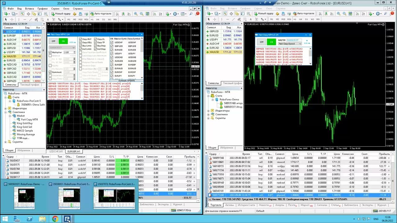 How To Copy Trade On Metatrader 4 And 5 Youtube