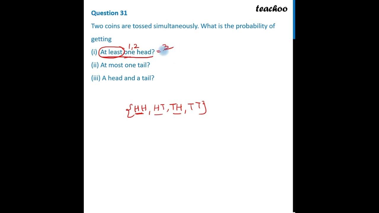 [Class 10] Two coins are tossed simultaneously. What is probability - Teachoo - YouTube