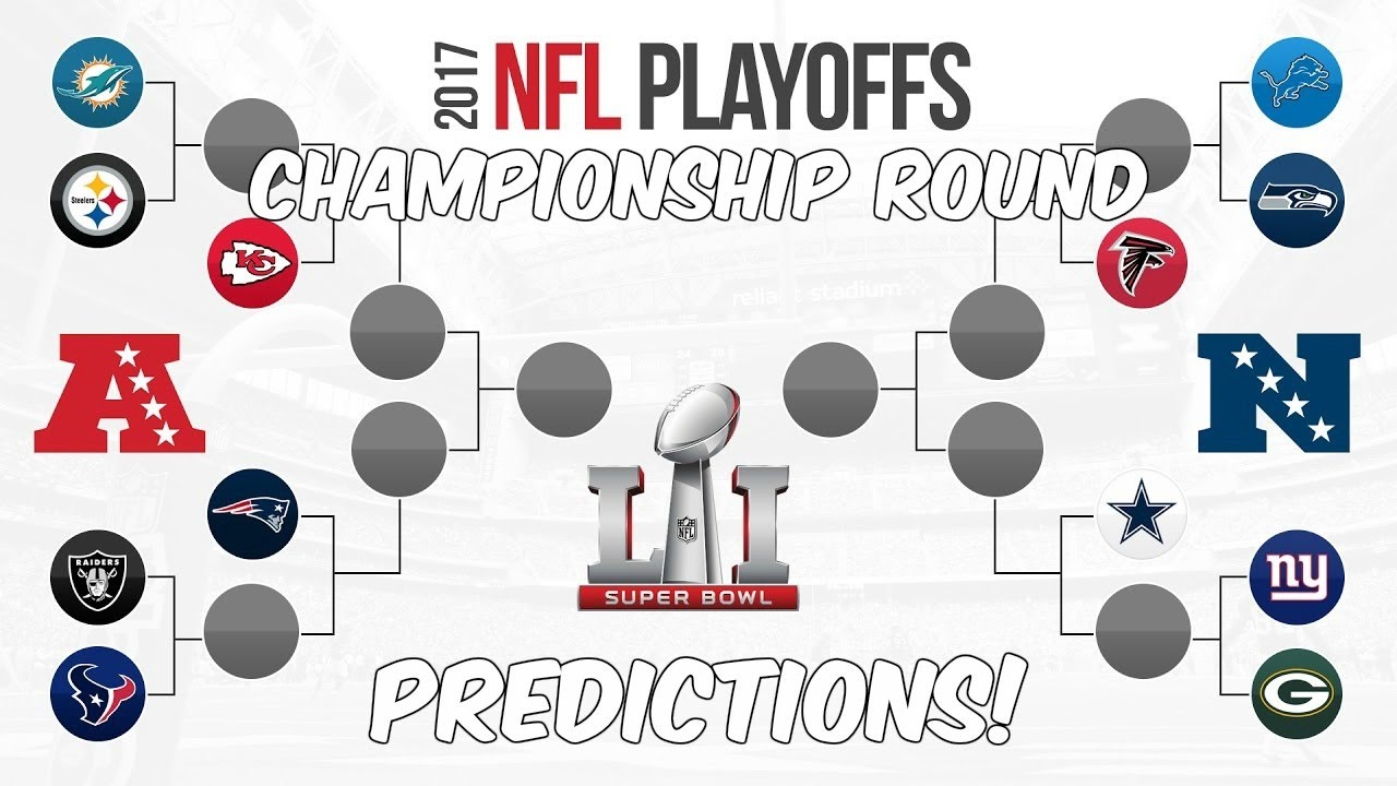 NFL CHAMPIONSHIP ROUND PREDICTIONS?! NFL 2017 Playoffs - YouTube