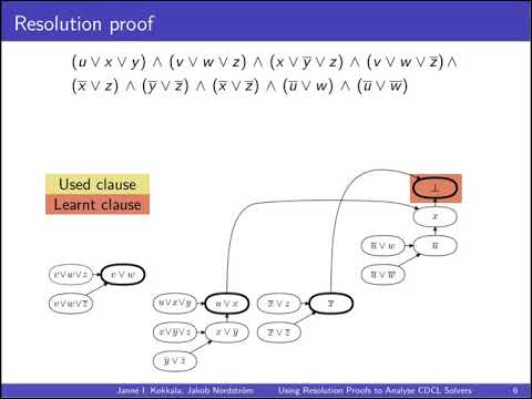 CP2020 Using Resolution Proofs to Analyse CDCL Solvers