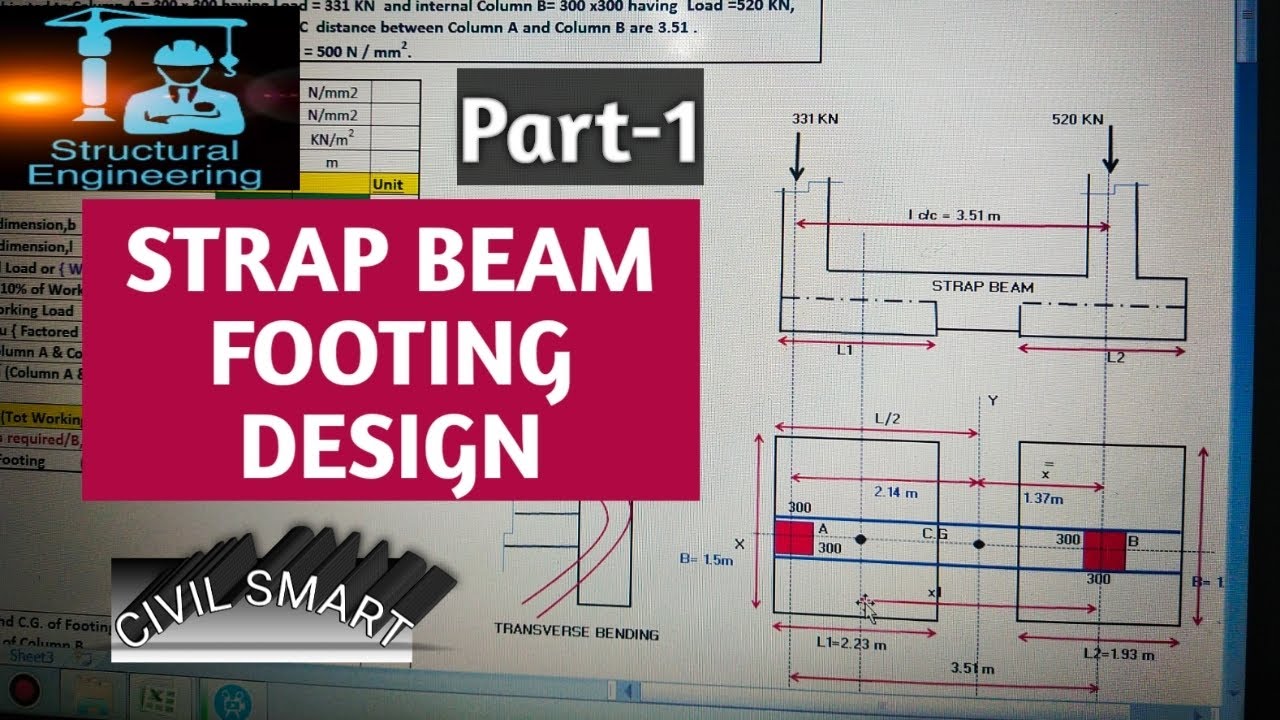 STRAP BEAM FOOTING DESIGN I IS 456: 2000 I PART -1- BY CIVIL SMART ...