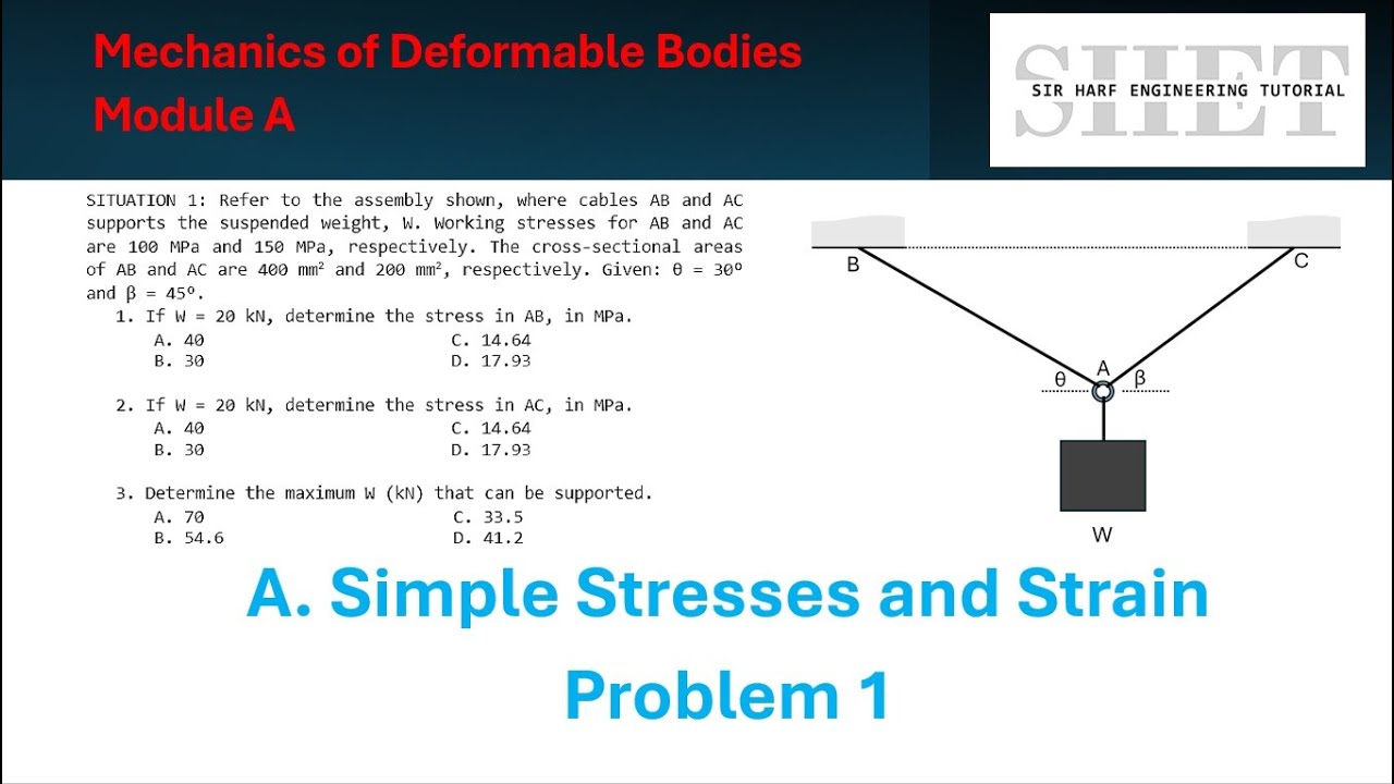 Mechanics of Deformable Bodies | Simple Stress and Strain Problem 1 ...
