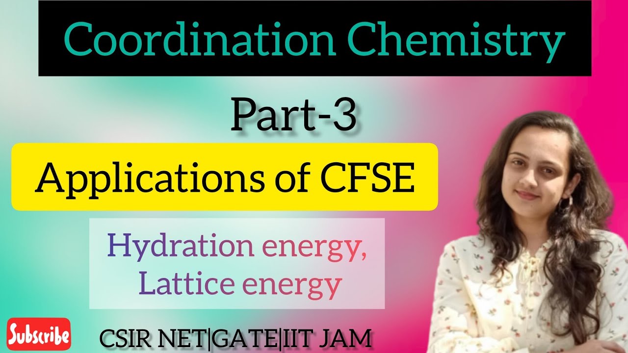 applications of CFSE|Lattice energy|hydration energy|coordination ...