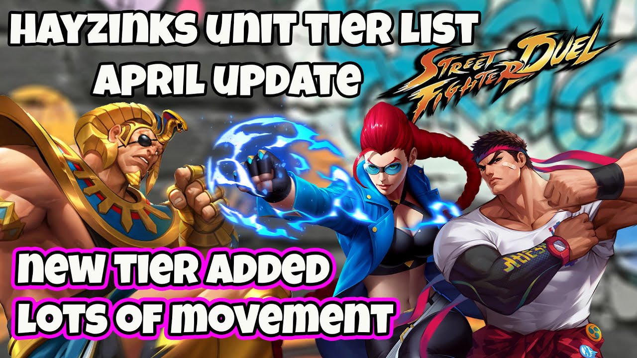 APRIL OVERALL TIER LIST Lots of new units and changes shake things up ...
