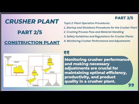 Crusher Plant I Startup and Shutdown Procedures I Monitoring Crusher ...
