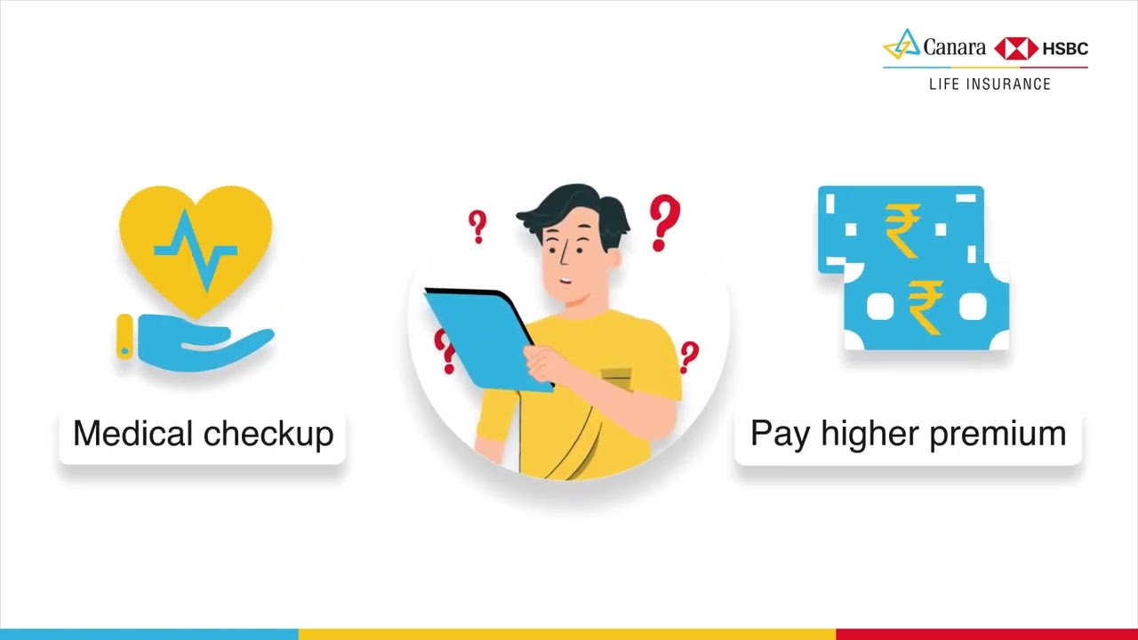Premium Policy Canara HSBC Life Insurance - YouTube