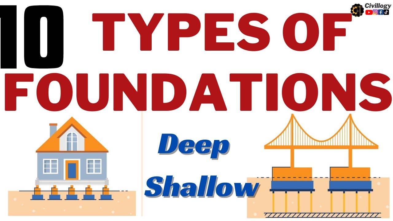 Types of foundations| types of deep & shallow foundations| types of ...