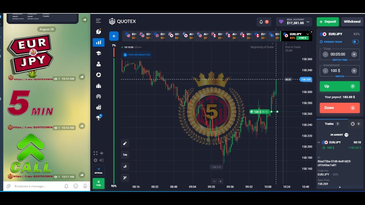 Quotex LIVE Signals Live Stream - YouTube