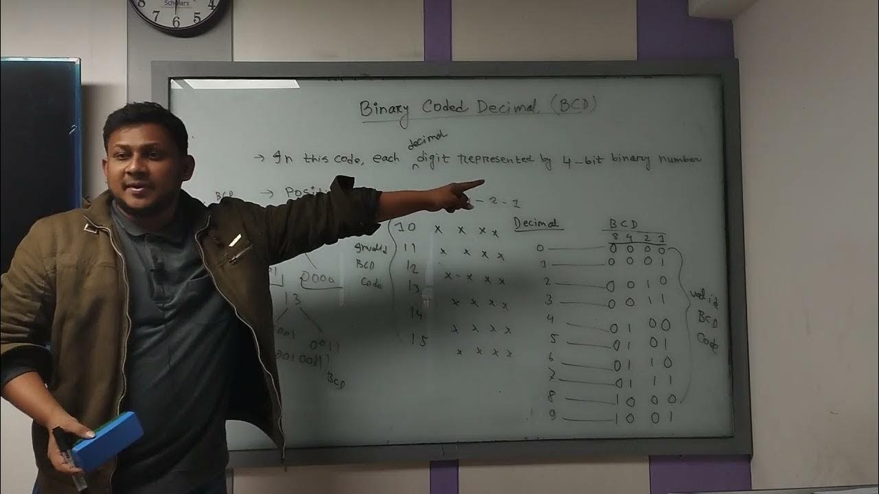 Digital Logic Design | Lec-31 | CSE | RBS | University of Scholars - YouTube