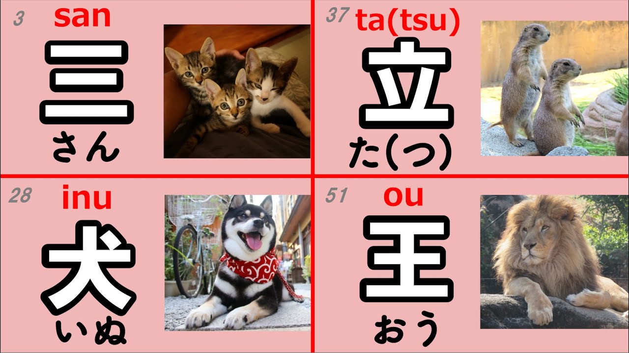 Mastering the First 80 Kanji: Essential Characters Taught in Japanese ...