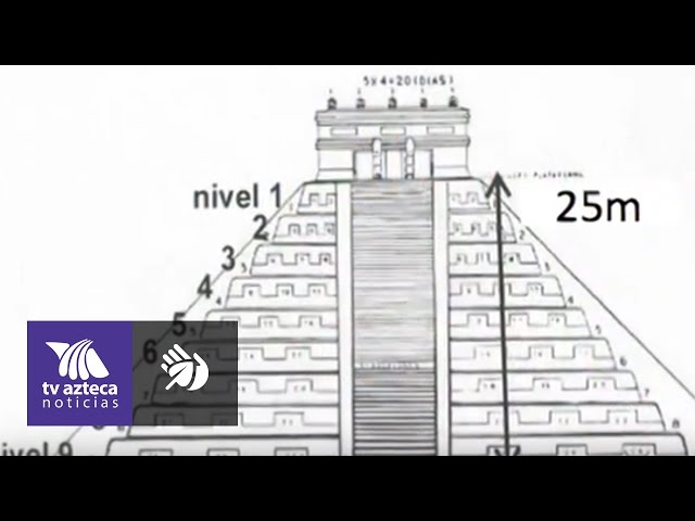 Piramide Kukulkan Dentro