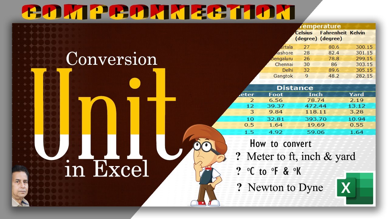 How to convert various unit of measurement in Excel - YouTube