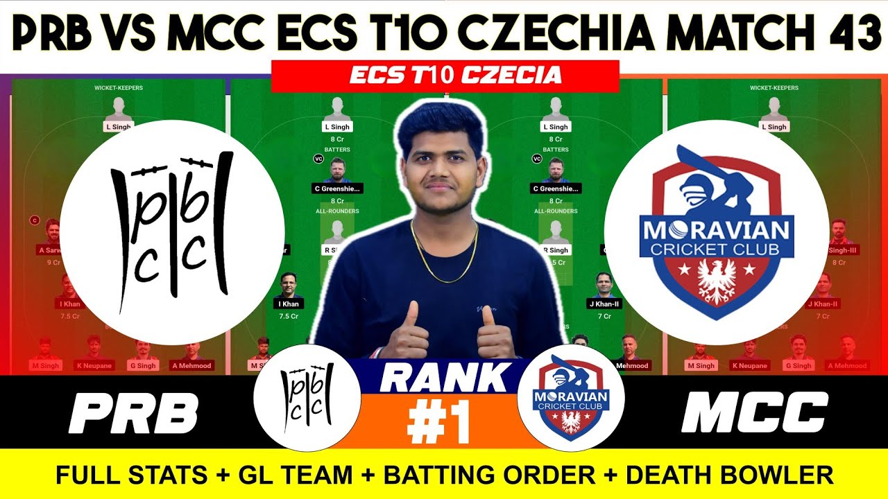 PRB vs MCC || PRB vs MCC Prediction || PRB VS MCC 43RD ECS T10 CZECHIA MATCH - YouTube