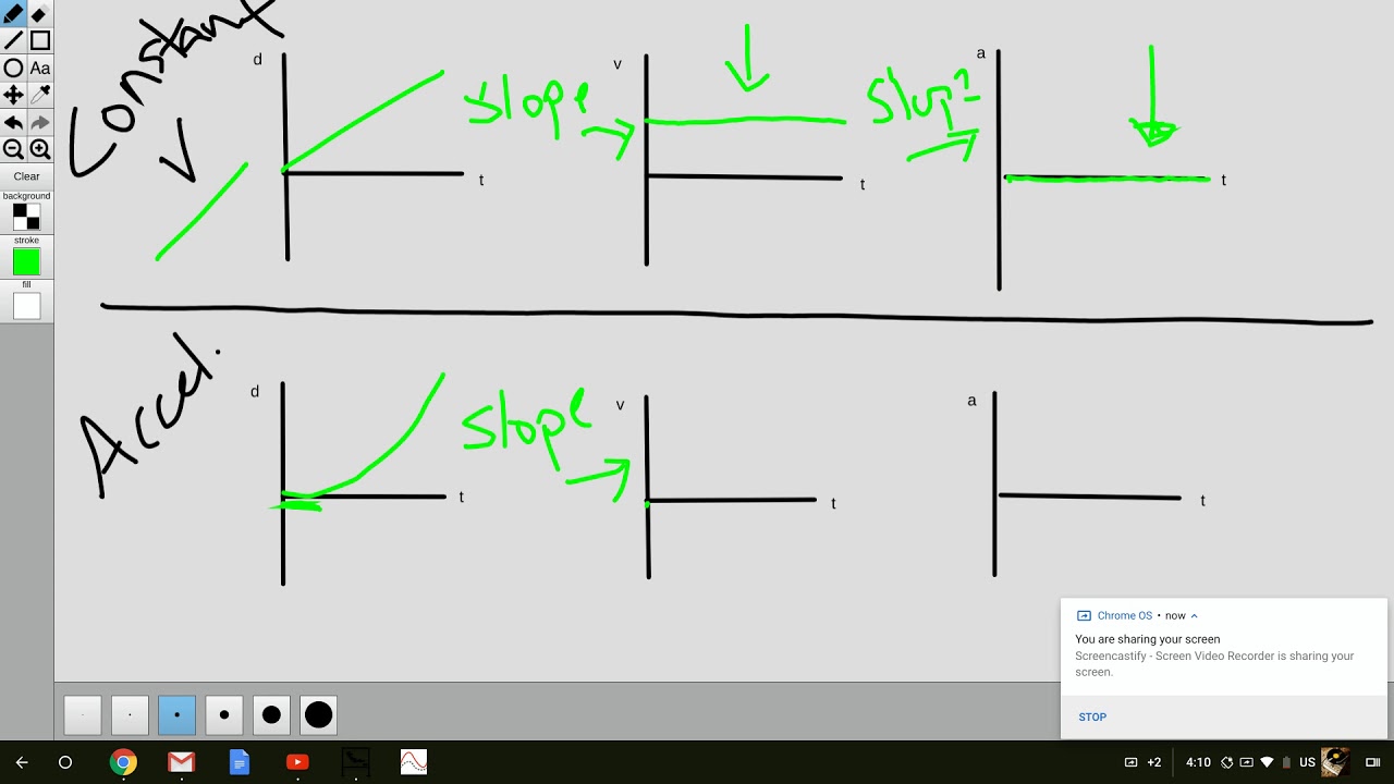 Changing Graphs From D Vs T To V Vs T To A Vs T YouTube