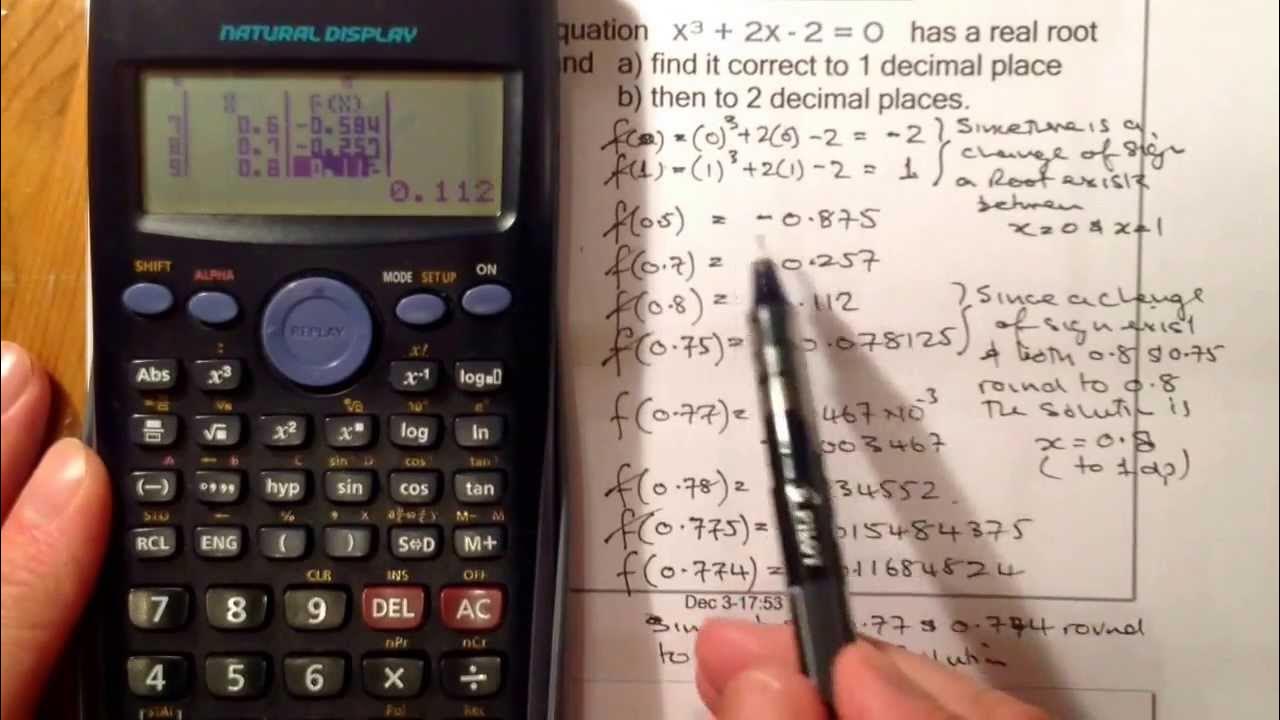 Iteration Finding Polynomial Roots Higher - YouTube