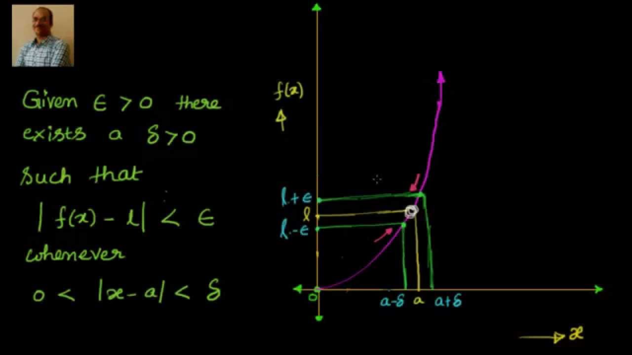 Calculus Limits Formal Definition YouTube calculus-limits-formal-definition-youtube