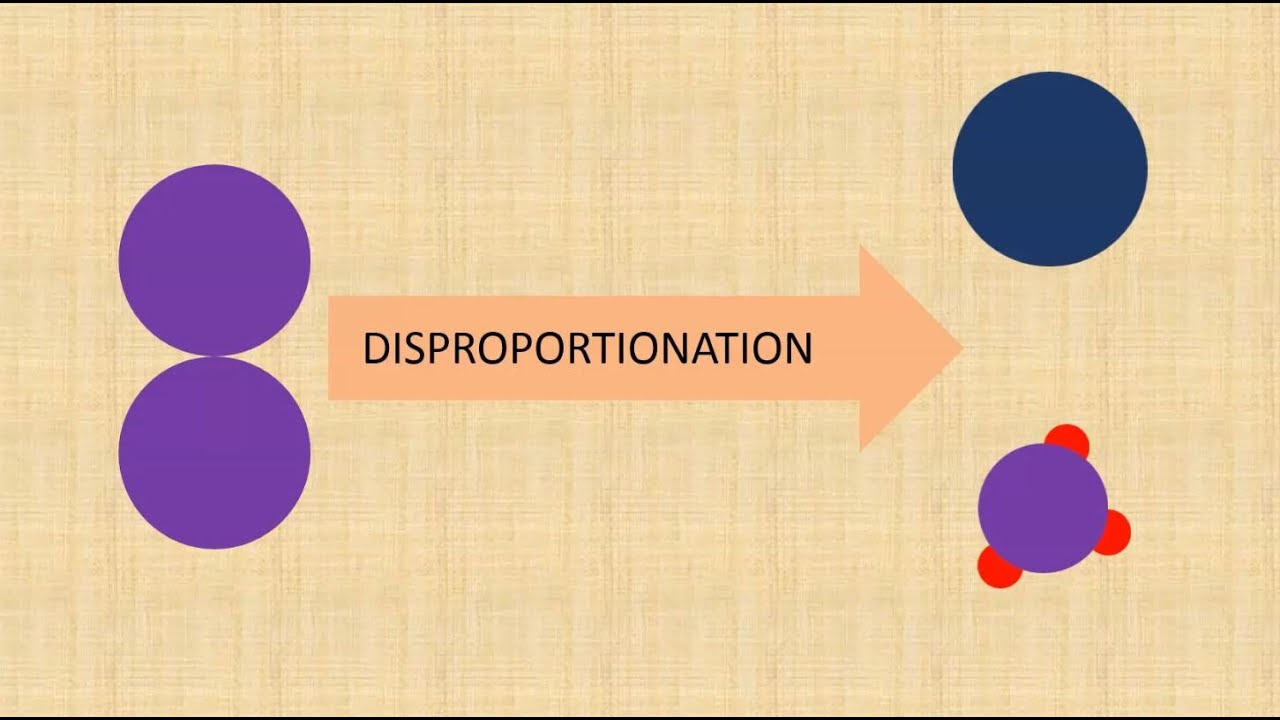 Balancing Disproportionation Reactions - YouTube