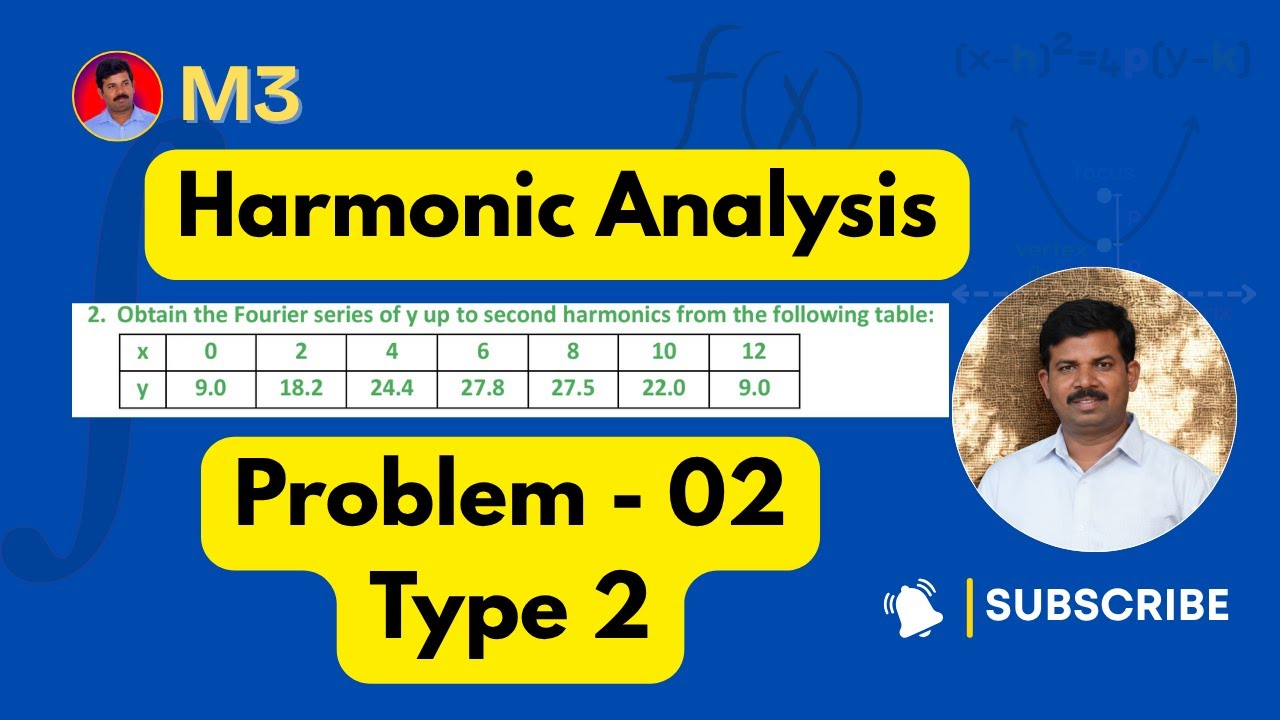 02|| Practical Harmonic Analysis Example | Fourier Series up to Second ...
