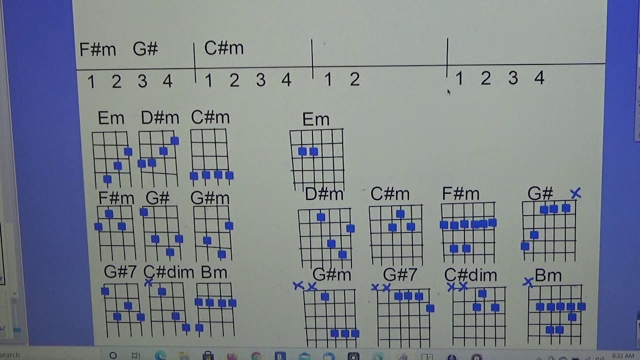 Beethoven Rock Symphony Part I Revised - YouTube