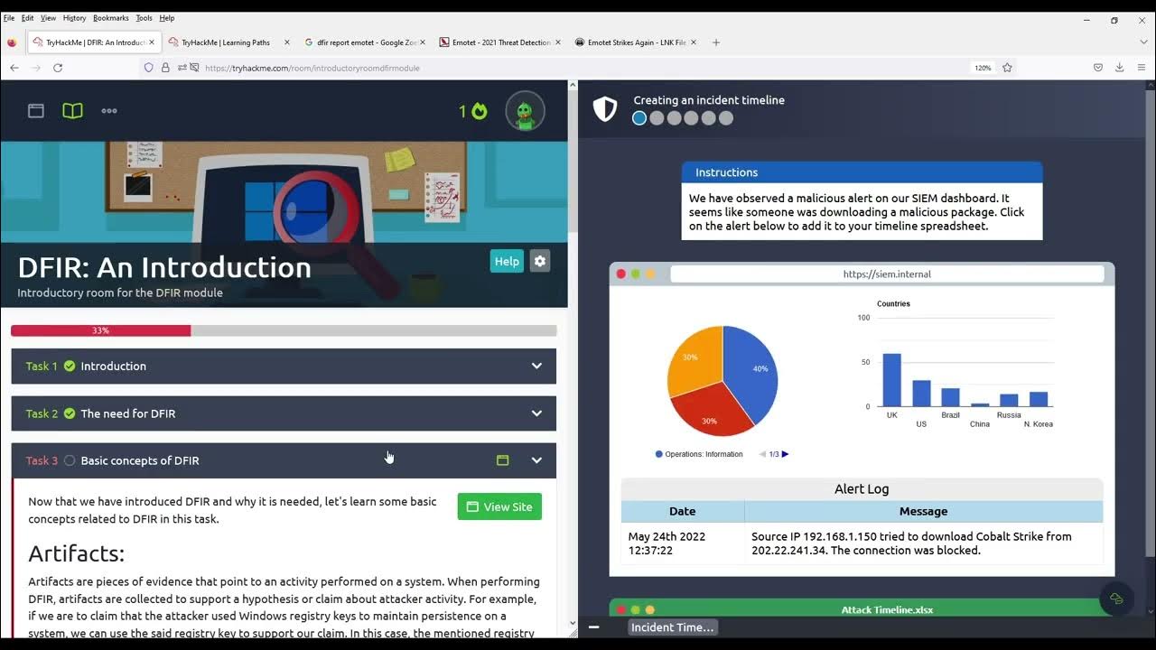[Walkthroughs] TryHackMe room "DFIR: An Introduction" Writeup - YouTube
