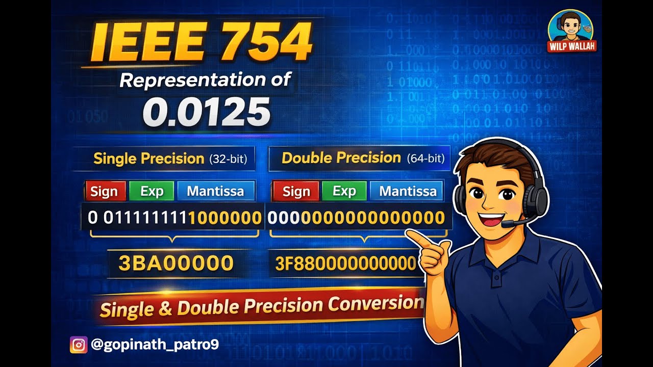 IEEE 754 Representation of 0.0125 in Single and Double Precision - YouTube