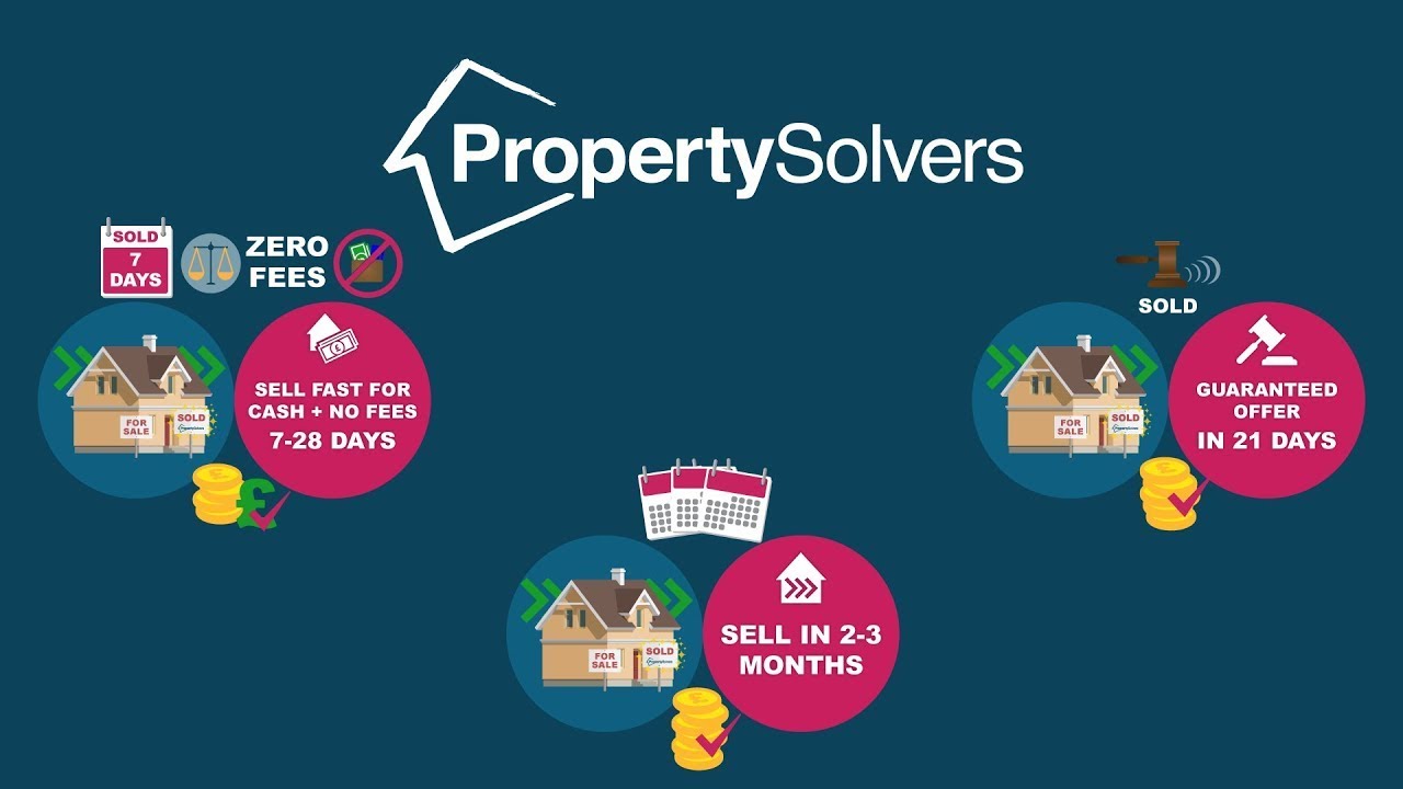 Property Solvers - What We Do - YouTube