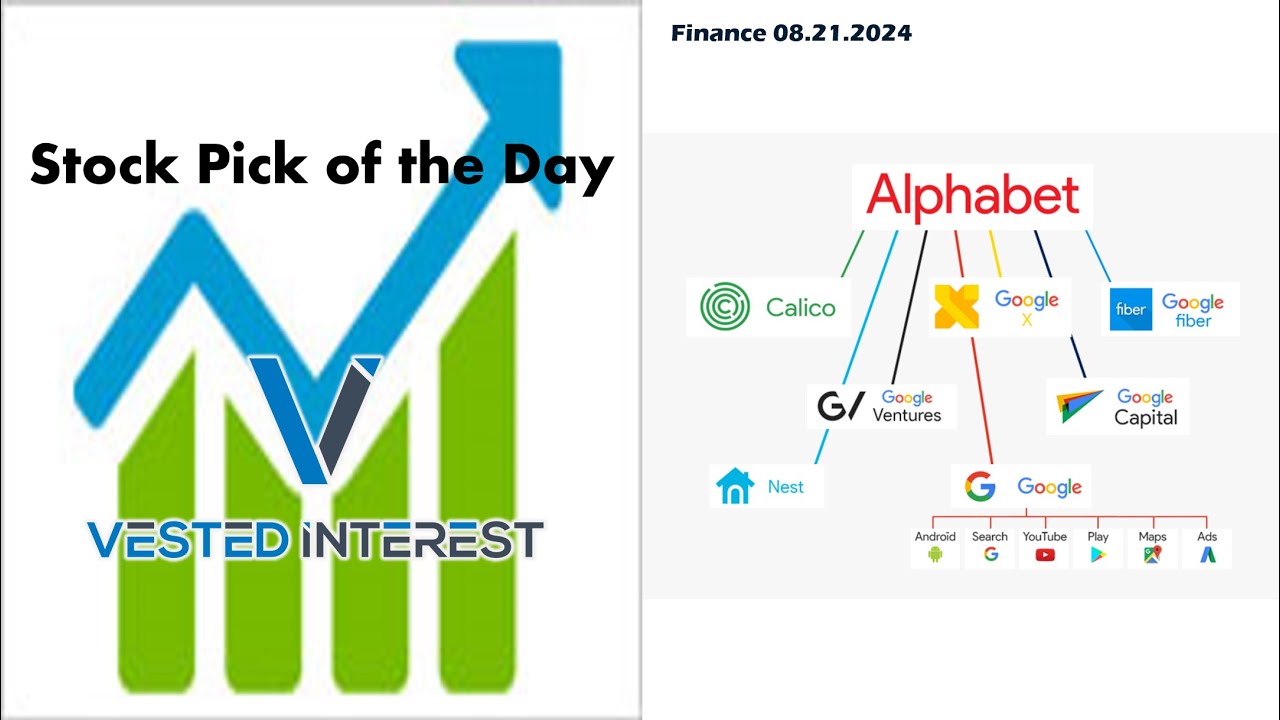 Alphabet Inc Google It! Stock pick of the day #investment # ...