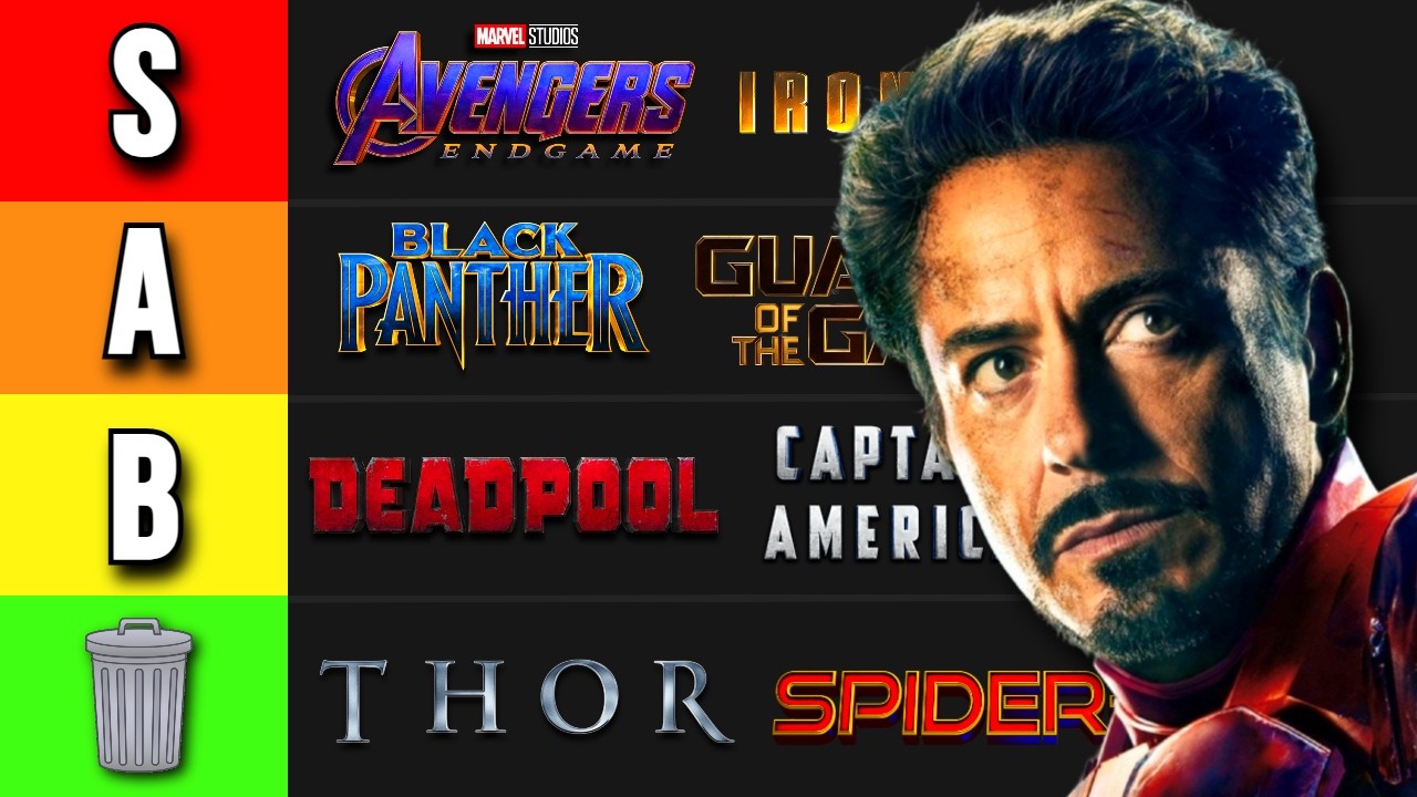 Ranking EVERY Marvel Movie (Tier List) - YouTube