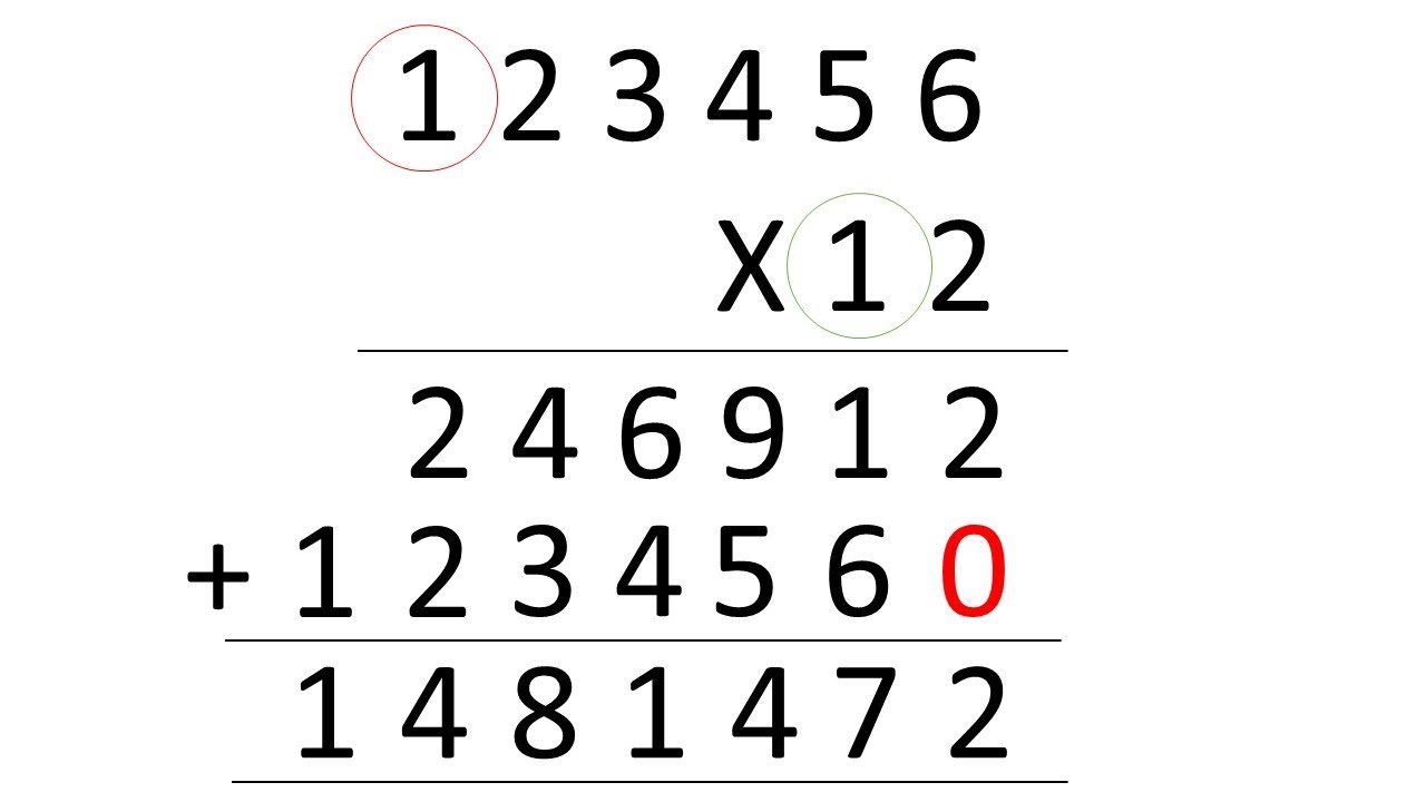 Grade School Multiplication Algorithm - YouTube