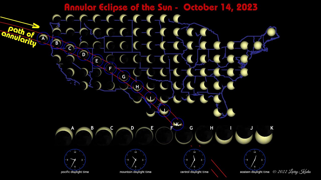 2023 Annular Eclipse of the Sun - USA - YouTube