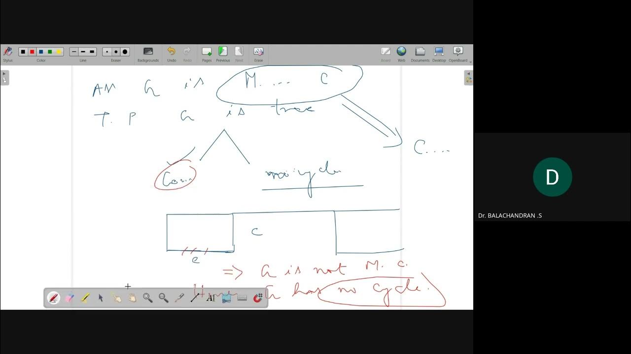 Graph Theory - Lecture 8 - YouTube