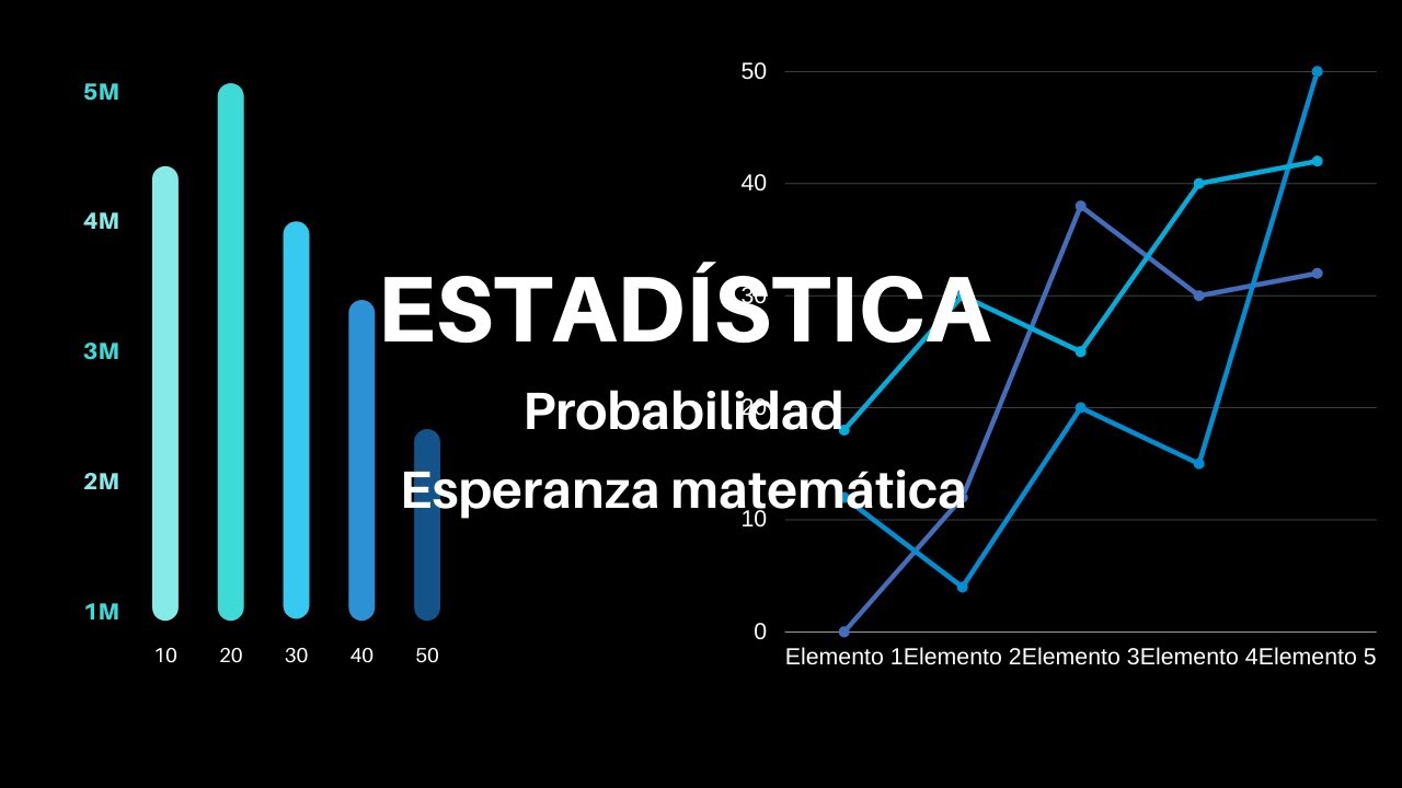Cálculo de la esperanza matemática - YouTube