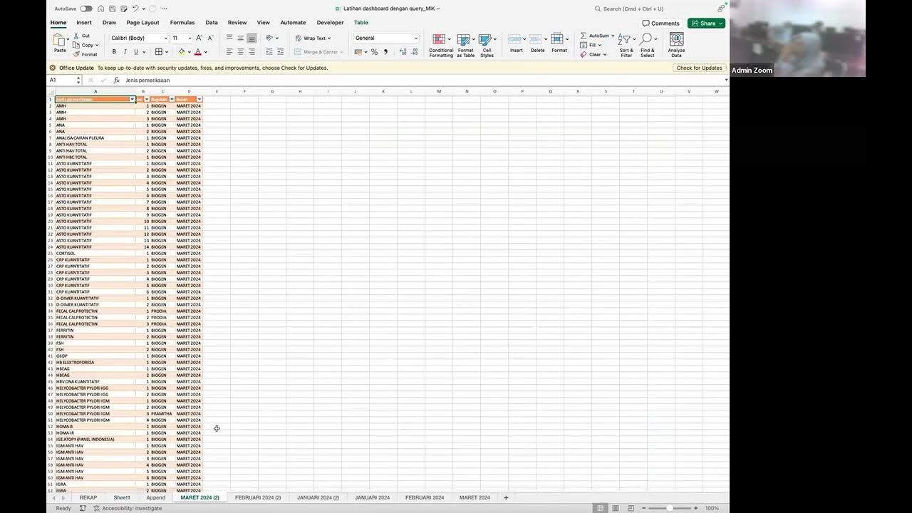 tata cara membuat dashboard dengan excel - YouTube