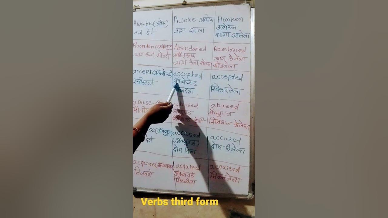 Third Form Of Verb shots 60 third-form-of-verb-shots-60