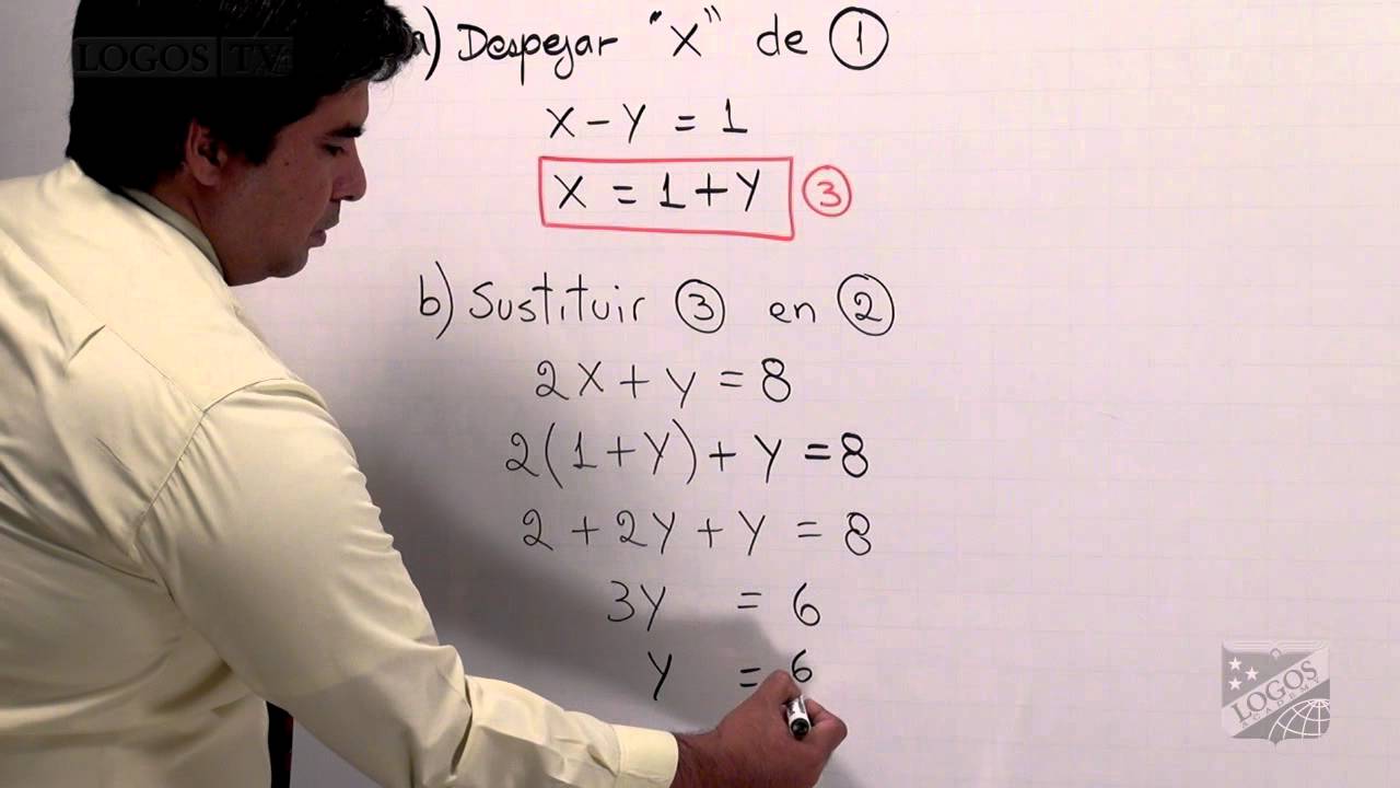 Problemas y sistema de ecuaciones lineales - vrIpIIt2012 - YouTube